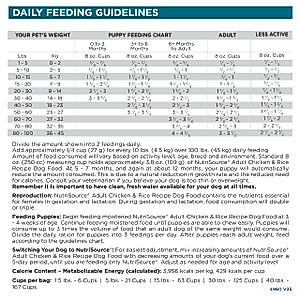 Tuffy's Nutrisource Chicken And Rice Formula Breed Dry Adult Food 30 lb Bag - Single Pack