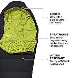 TETON Sports LEEF Ultralight Mummy Sleeping Bag Perfect for Backpacking, Hiking, and Camping; 3-4 Season Mummy Bag; Free Stuff Sack Included