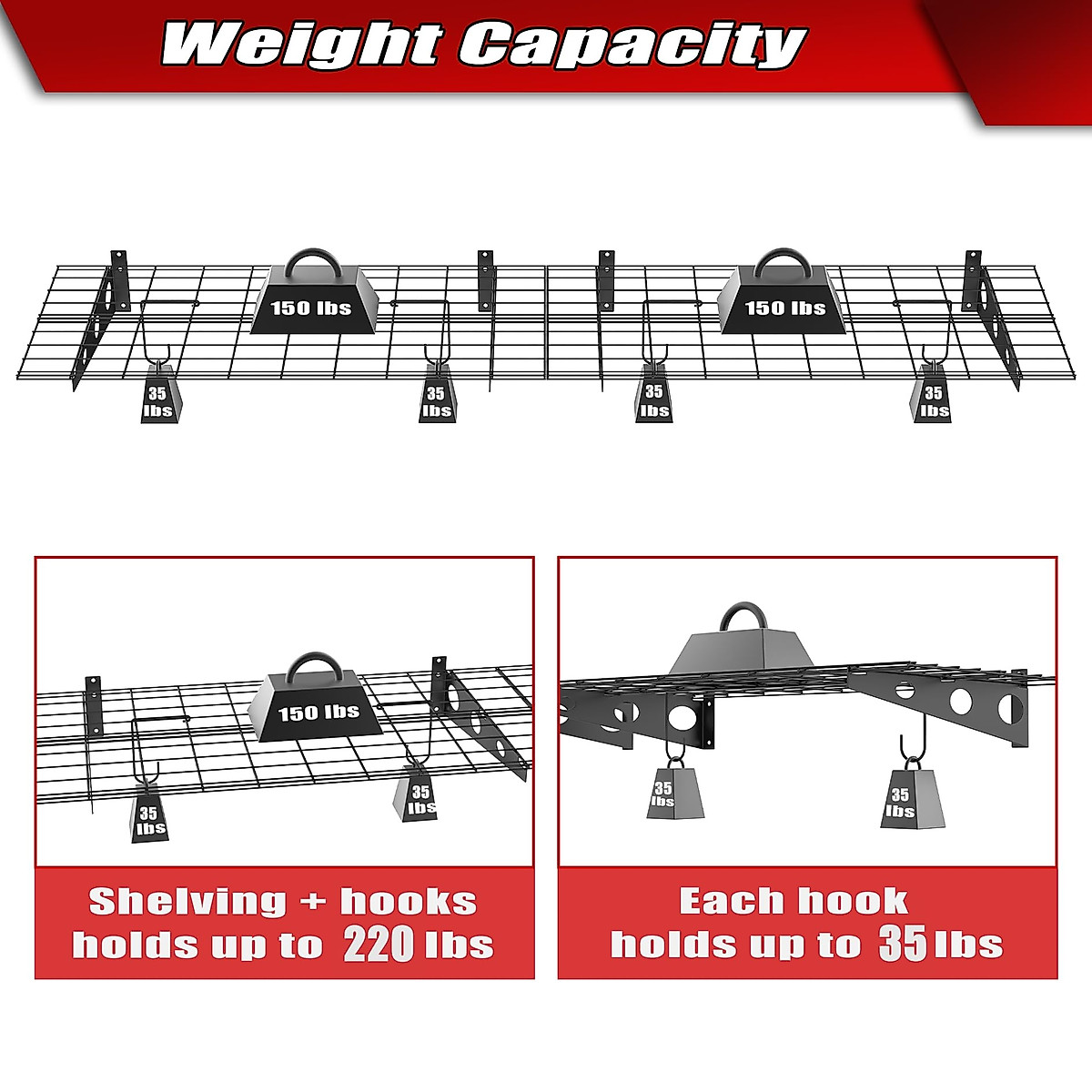 WALMANN 2 Pack Garage Wall Shelves, 2 x 4 ft/24 * 48 inch Wall Mounted Storage Shelves for Garage Heavy Duty Wall Shelving, Holds Up to 220 Lbs(Black)