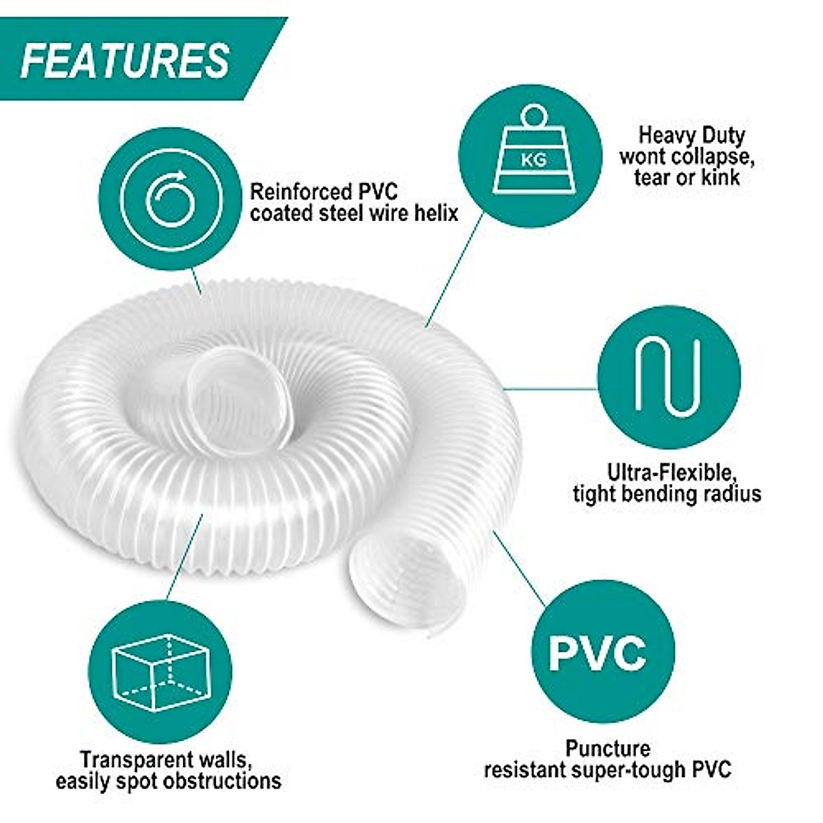 2.5 Inch x 5 Feet Dust Collection Hose - Flexible Clear PVC Contractor Grade Puncture Resistant Dust Debris Fume Hoses - Coated Wire Helix Reinforced - Includes Clamps