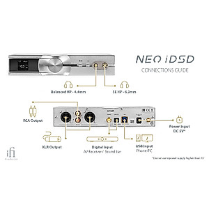 iFi NEO iDSD Desktop DAC, Hires Bluetooth Receiver, and Balanced Headphone Amplifier