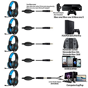 Gaming Headset for Nintendo Switch, Xbox One, PS4, PS5, Bass Surround and Noise Cancelling with Flexible Mic, 3.5mm Wired Adjustable Over-Ear Headphones for Laptop PC iPad Smartphones (Blue-Black)