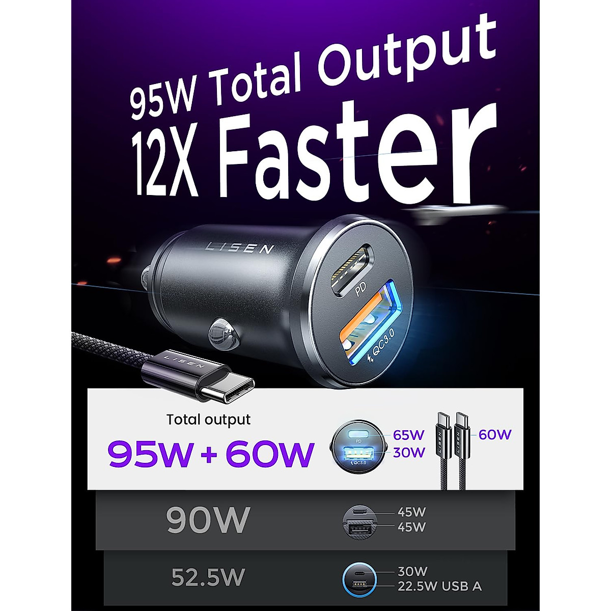 LISEN 95W Car Charger USB C Fast Charge PD65W Super Fast Charging Car Phone Charger Adapter Type C All Metal Cigarette Lighter USB Charger Adapter for iPhone 15 Pro Max iPad Pro Samsung Galaxy