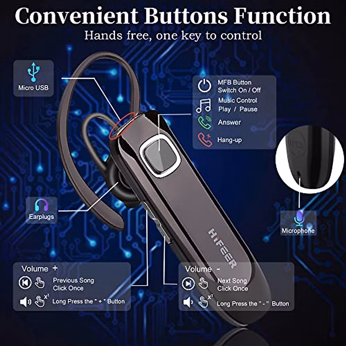 HIFEER Bluetooth Headset V5.0, Wireless Bluetooth Earpiece,Hands-Free with Built-in Mic for Driving/Business/Office,CVC8.0 Noise Cancelling Bluetooth Headphone for iPhone Android Samsung, Black