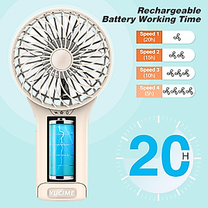 Yucime Handheld Portable Fan Desk Fan, Powerful Personal Fan 4 Adjustable Speed USB Recharging Battery Operated Mini Fan with Makeup Mirror for Stylish Girl Kids Women Men 1 Count (Pack of 1)