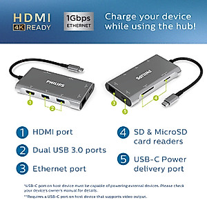 Philips USB C Hub with Power Pass-Through, 7-in-1 Multiport Adapter, 1 HDMI 4K@30Hz, 60W USB-C Power Delivery, 2 USB 3.0, 1 Ethernet, 1 SD 1 MicroSD Card Reader, DLK9120C/27