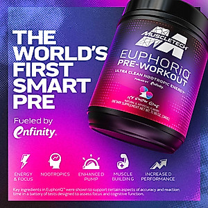 MuscleTech Pre Workout Powder EuphoriQ PreWorkout Smart Pre Workout Powder for Men & Women Caffeine Metabolite Fueled with Paraxanthine ICY Snow Cone (20 Servings)