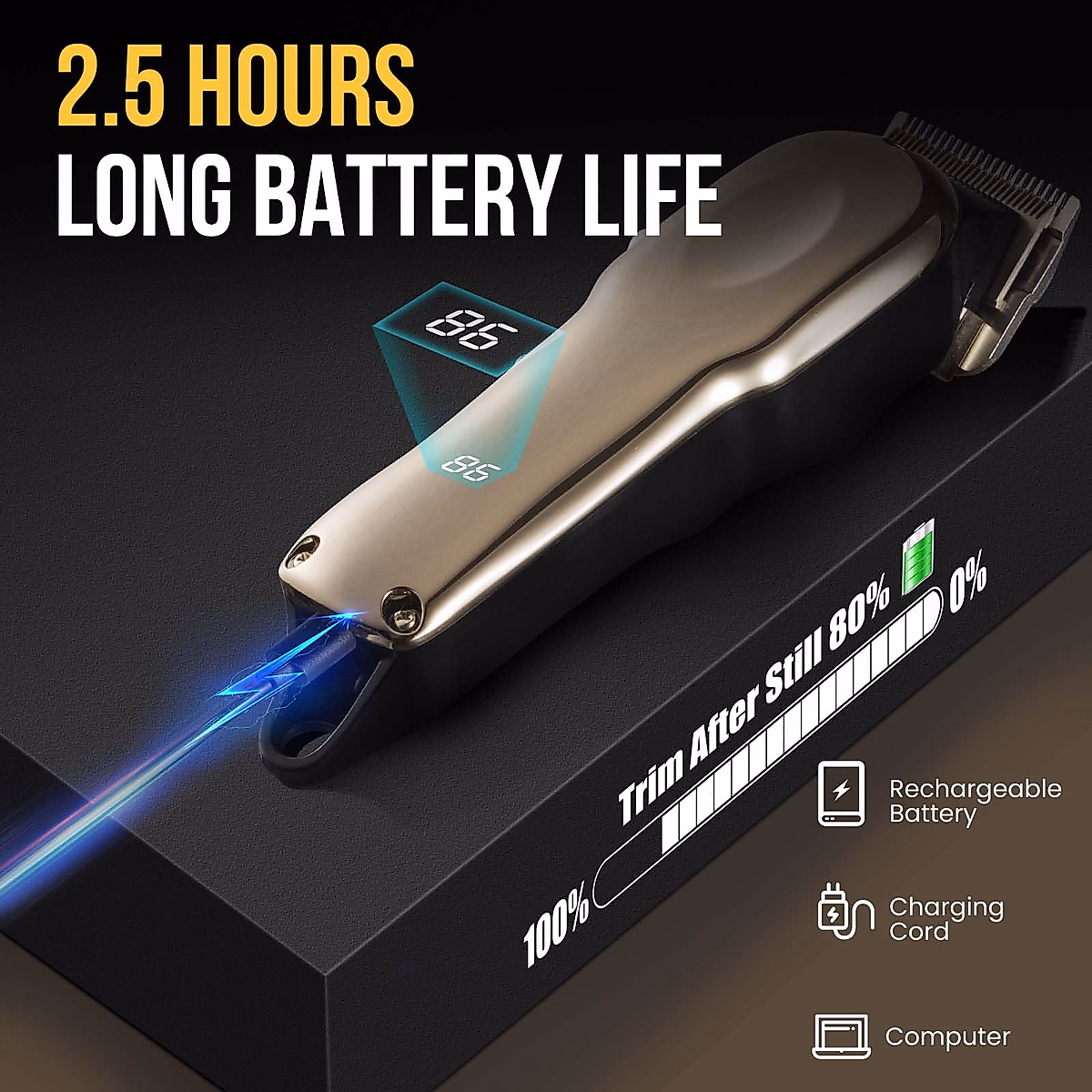 Ciphuoly Horse Clippers Cordless Quiet, Professional Horse Care Clippers with 4 Guide Guards,Electric Rechargeable Grooming Kit for Horse,Powerful Livestock Grooming Clipper