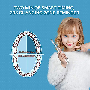 leyoung Kids Electric Toothbrush, Vibrating Toothbrush for Children Boys and Girls Age 3-13, with Smart Timer Rechargeable Electric Toothbrush, IPX7 Waterproof, Christmas Gift for Kids
