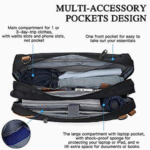 CoolBELL [3 in 1 Convertible 17.3 Inches Laptop Bag Water-resistant Messenger Bag Shoulder Bag Backpack Multi-functional Briefcase for Men Women Work Travel Business Large Capacity (Black)