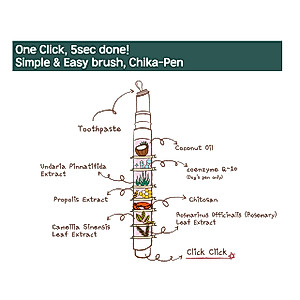 HIBOS Dog Toothbrush Toothpaste Dental Care - All in One Kit, Dog Toothpaste in Toothbrush, Dog Tooth Whitening & Cleaning, Dog Oil for Healthy Gums. (1 Pack)