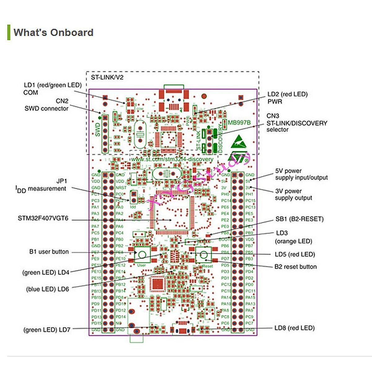 Gsinnerlink STM32F4DISCOVERY STM32F407G-DISC1 ST STM32 STM32F4 STM32F407 MCU Discovery ARM Cortex