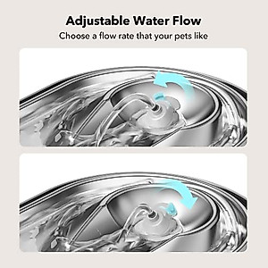 PETLIBRO 4/8 Pack Replacement Filters for Stainless Steel Cat Water Fountain 67oz/2L and 101oz/3L, Adjustable Water Flow Pet Fountain, Super Quiet Dog Water Dispenser