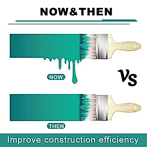 1 Quart 100% Pure Fumed Silica Powder, Advanced Thickener for Epoxy, Paints, Varnishes, Professional Fumed Silica for Filling Cracks and Voids, Worked Well for Ceramic Blanket Rigidizer - by TITGGI