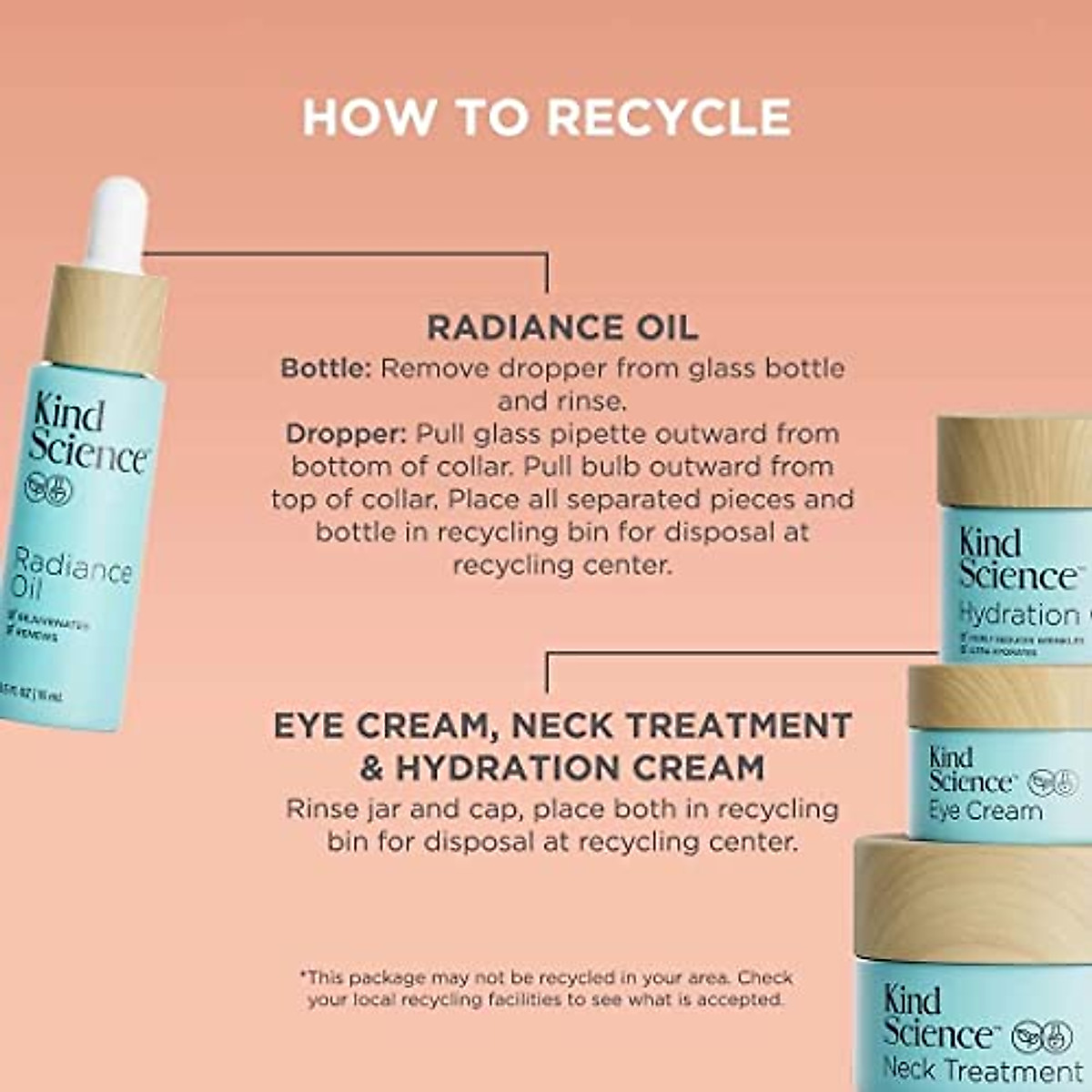 Kind Science Hydration Cream | Ultra Hydrates + Visibly Reduces Wrinkles | 2 FL OZ / 60 mL