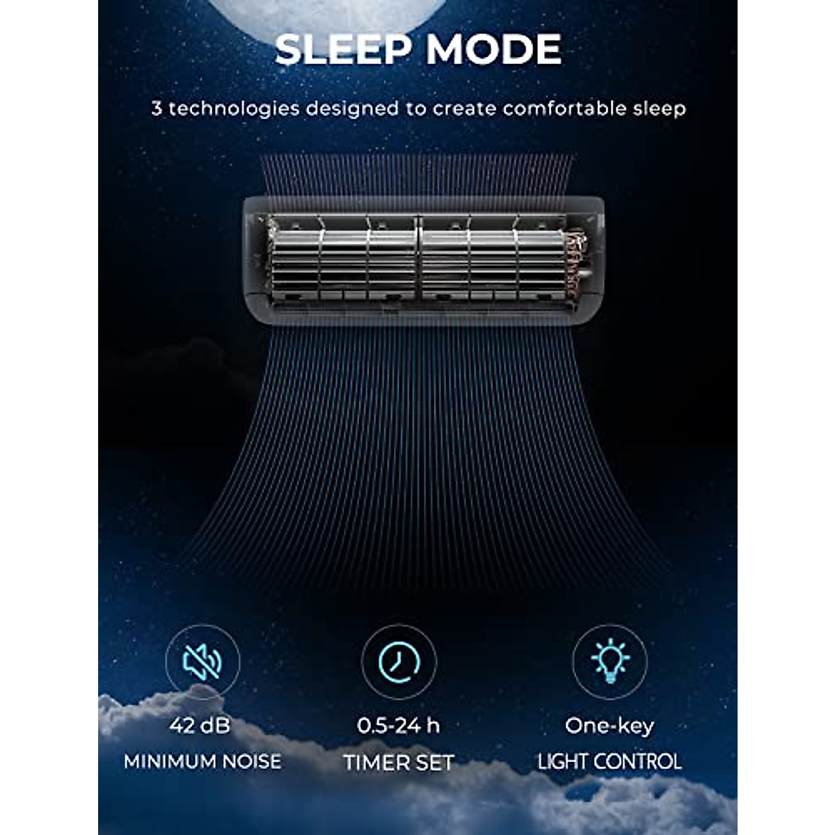 SIMOE 12000BTU Mini Split Air Conditioner and Heater, 115V 20 SEER2 Ductless AC Unit with 1 Ton Heat Pump & Ductless Inverter System, Energy Efficient Unit Rooms up to 750 Sq.Ft