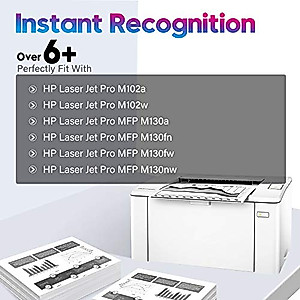 ONLYU Compatible Toner Cartridge Replacement for HP 17A CF217A 217A Toner Cartridge with Chip to Use with HP Laserjet Pro MFP M130fw M130nw M130fn M130a M102w M102a Printer (2 Pack Black)