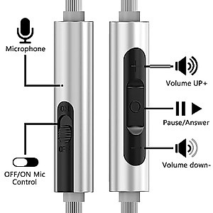 GEEKRIA Audio Cable with Mic Compatible with V-Moda Crossfade 3, LP, LP2, M-200, M-100, M-80, V-80 Cable, 3.5mm Aux Replacement Stereo Cord with Inline Microphone (4 ft / 1.2 m)