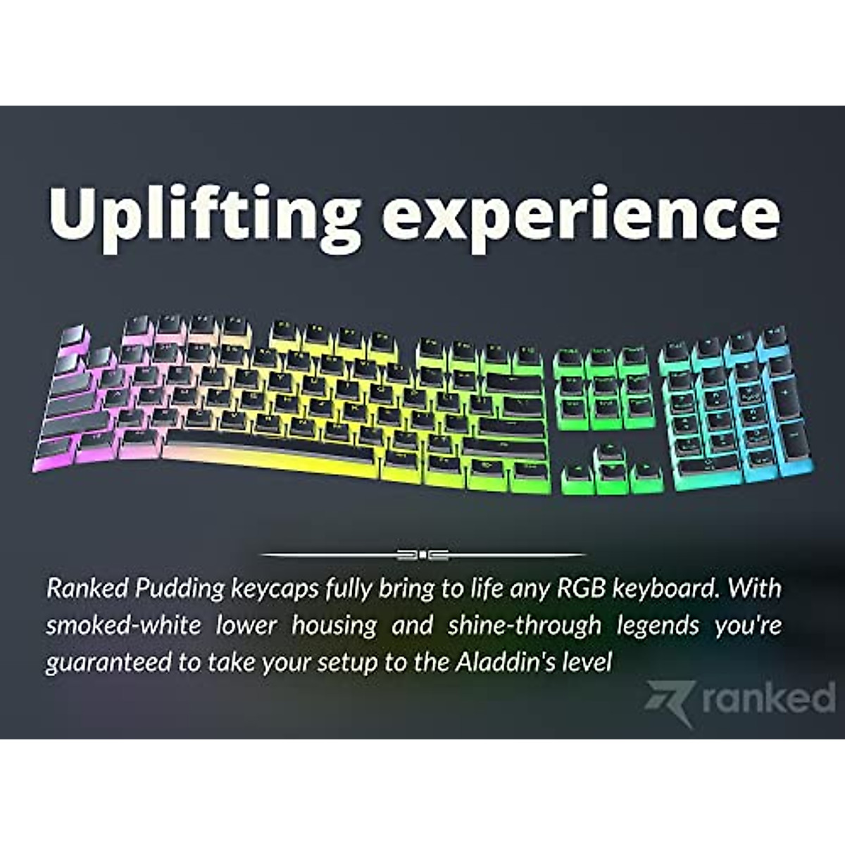 Ranked Pudding v2 PBT Keycaps | 145 Double Shot Translucent ANSI US & ISO Layout | OEM Profile for Full Size, TKL, 75%, 65% and 60% RGB Mechanical Gaming Keyboard (Black)