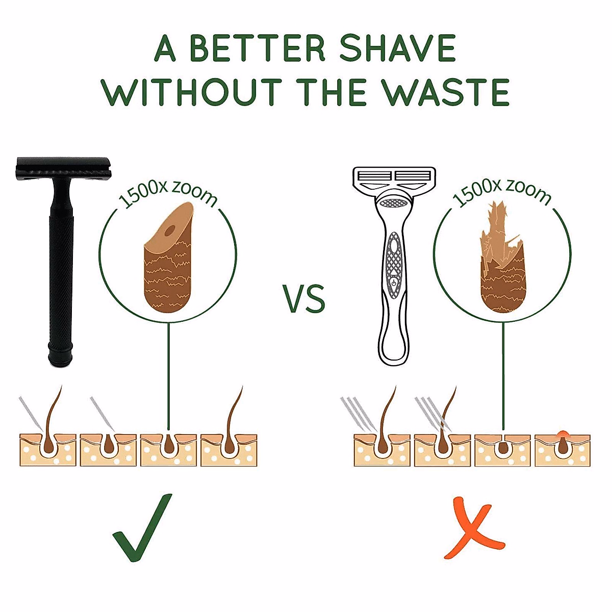 Krisp Beauty Stainless Steel Long Handle Black Safety Razor for Men - Double Edge Razor - Fits All Double Edge Razor Blades - Comes With 5 Shaving Blades