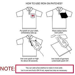 Lovezzr 6Pcs United States Air Force Logo Iron On Sew On High-end Embroidered Patch Set for Jackets Backpacks Jeans and Clothes