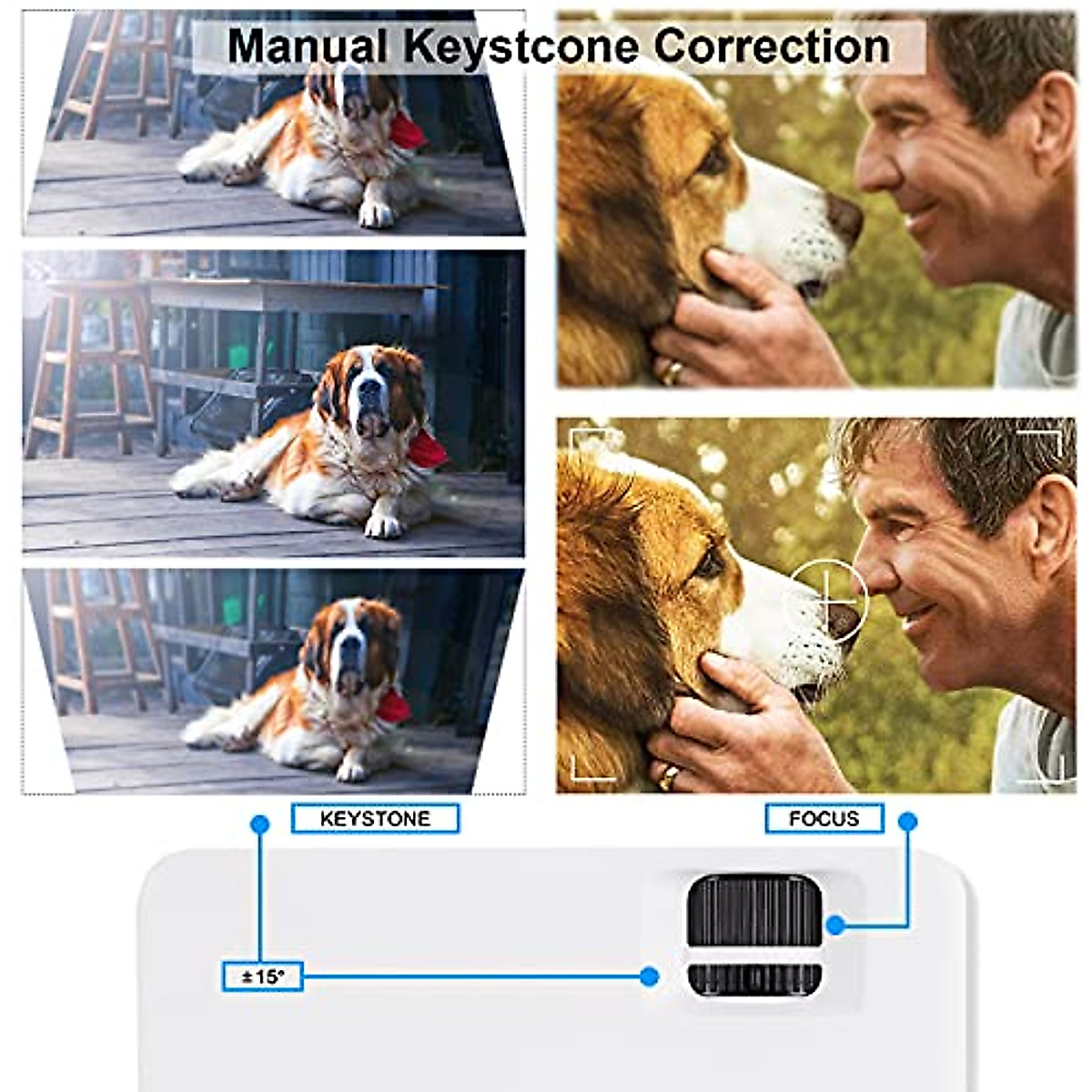 Famishow Smart Projector Android TV 9.0 Built in- WiFi Mini Projector with Bluetooth, 8500 Lumens 4K and 250” Display Supported Portable Video Projector for Home Cinema & Outdoor Movie Theater