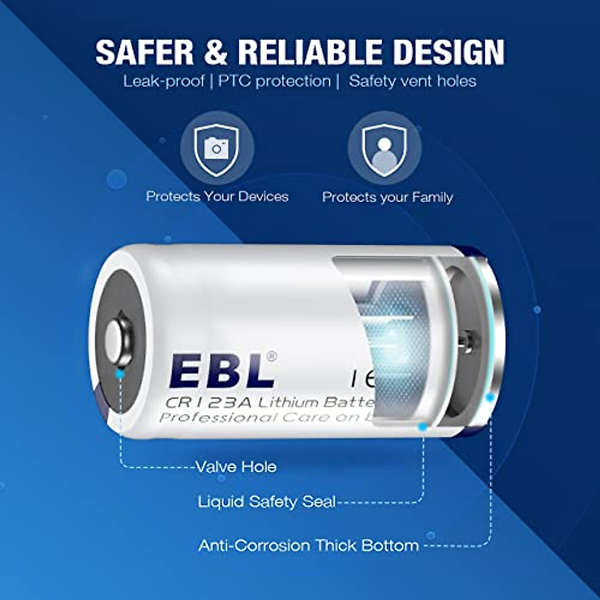 CR123A Battery, EBL 3V CR123A Lithium Batteries 1600mAh High Performance123 Battery for Cameras Flashlight Security System, 16 Pack