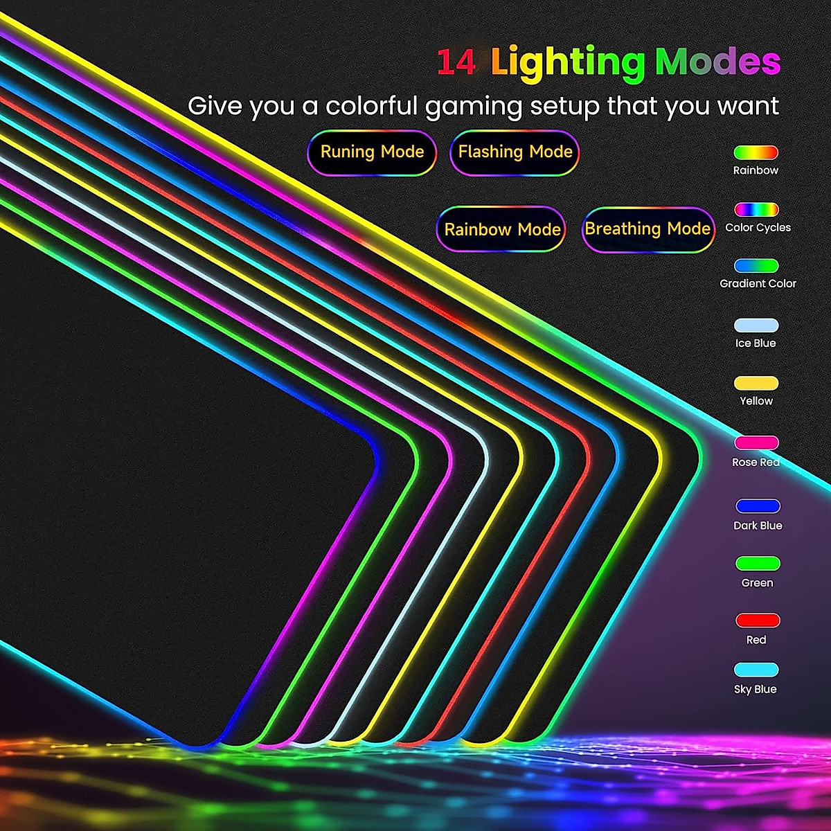 Wireless Charging RGB Gaming Mouse Pad, LED Mouse Pad 780x300x3MM, 14 Light Modes Extra Large Mousepad Non-Slip Rubber Base RGB Desk Mat for Gaming, MacBook, PC, Laptop, Desk