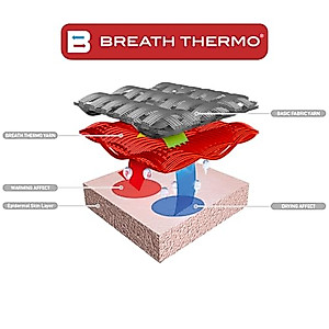 Mizuno Standard Breath Thermo Knit Gloves, Black, Large-X-Large