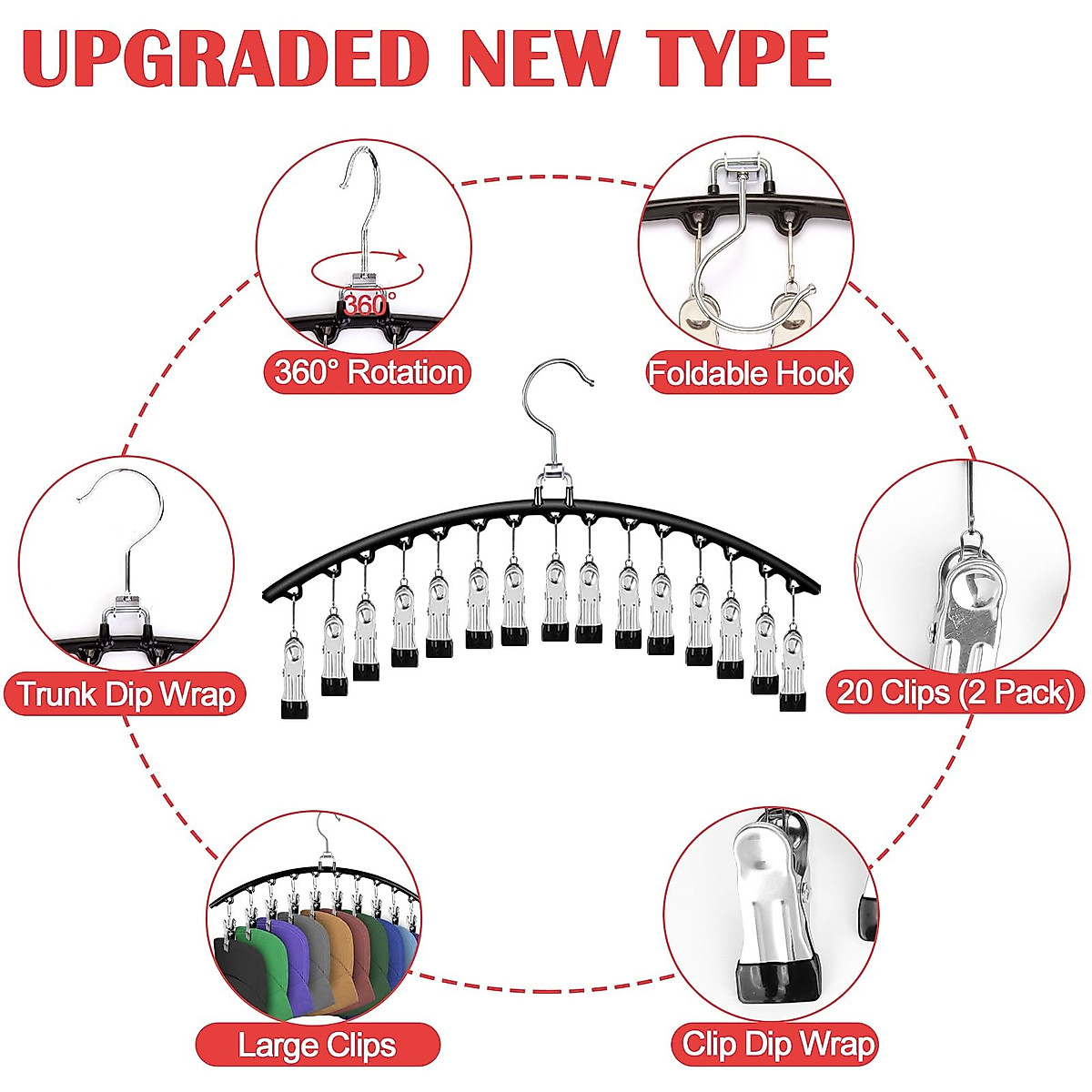 NAKBINX Hat Hanger for Closet, 2 Pack Metal Hat Organizer for Baseball Caps, 360° Rotation Hangers Space Saving with 30 Rubber Coated Clips, Foldable Hat Rack, Organizer&Display for Legging/Pant