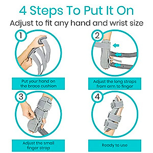 Vive Resting Hand Splint (Right) - Night Immobilizer Wrist Finger Brace - Thumb Stabilizer Wrap - For Arthritis, Tendonitis, Carpal Tunnel Pain - Functional Support For Sprains Fractures (Medium)