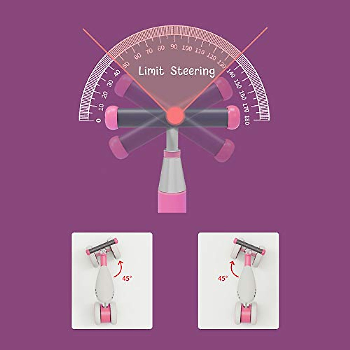 Baby Balance Bike Children Walker 36 Months Baby Bicycle No Padel Infant 4 Wheels Riding Toys for 3 Year Old Boys Girls (Pink)