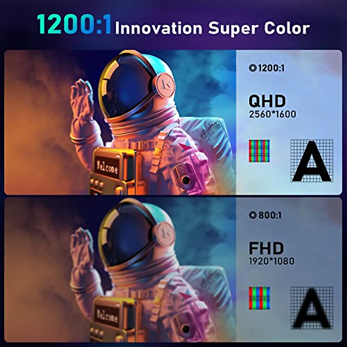 HONGO 2K 16" Portable Gaming Monitor, 2560x1600 QHD with VESA, HDR, IPS Second Screen, 120Hz Refresh Rate for PS5, Phone, Switch