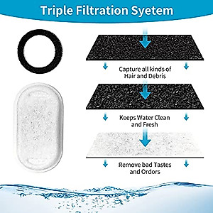 16 Packs Cat Water Fountain Filters for Stainless Steel 108oz/3.2L & 67oz/2L Adjustable Water Flow Pet Fountain, Replacement Filters for Pet Drinking Fountain