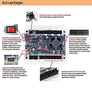 CNCTOPBAOS Upgrade 3018 Pro CNC Router Machine Kit,with Limit Switches & Emergency Stop,3018-PRO DIY Mini GRBL Control 3 Axis Milling Machine,Wood Acrylic PVC PCB Engraving Machine