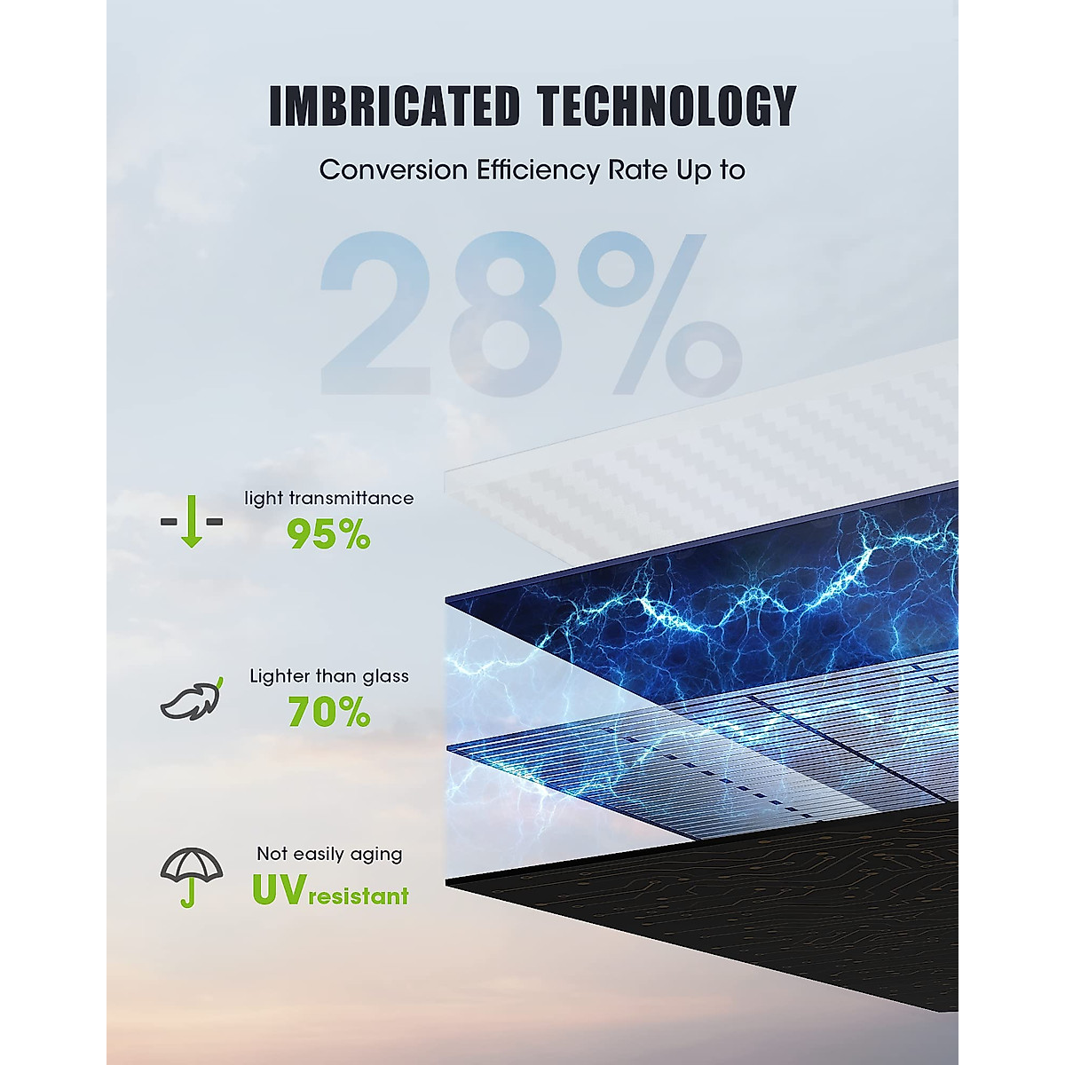 Portable Solar Panel, 100 Watts Foldable Solar Panel with Adjustable Kickstands for Camping, Car Travel, Hiking, Adventure, RV, Upgrades Support 5521 DC Type-c USB(Clearance)