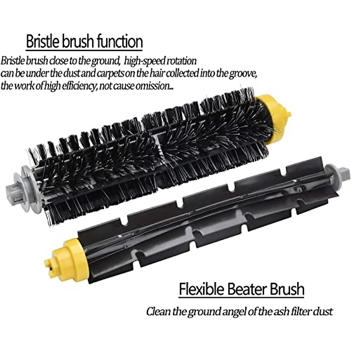 ECOMAID Replacement Parts Kit Compatible for iRobot Roomba 675 677 671 655 645,3 Bristle,8 Filters,8 Side Brush and Flexible Beater Brush,Cleaning Tool and Screw