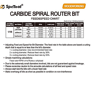 SpeTool Down Cut Spiral Router Bit 1/16 inch Cutting Diameter with 1/4 inch Shank End Mill for Woodwork CNC Machine Tools