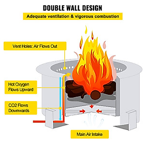 VEVOR Smokeless Fire Pit, 21.5 inch Outer Diameter / 15.6 Inner Diameter Stove Bonfire, Stainless Steel Smokeless Fire Bowl, Portable Wood Burning Fire Pit for Picnic Camping Parties