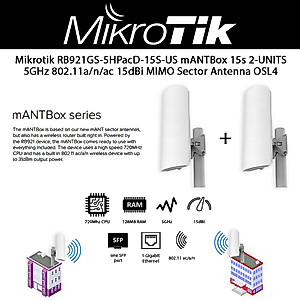 Mikrotik mANTBox 15s 2-UNITS Built-in 5GHz 11a/n/ac 15dBi Sector Antenna OSL4