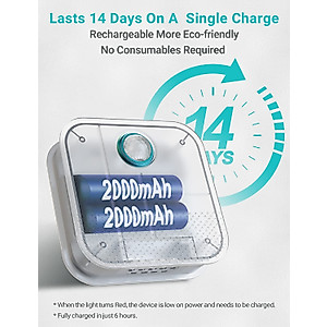 DownyPaws Cat Litter Deodorizer, Rechargeable 4000 mAh Odor Eliminator Cat Litter Box, Dust-Free, 14-Day Battery Life, No Consumables