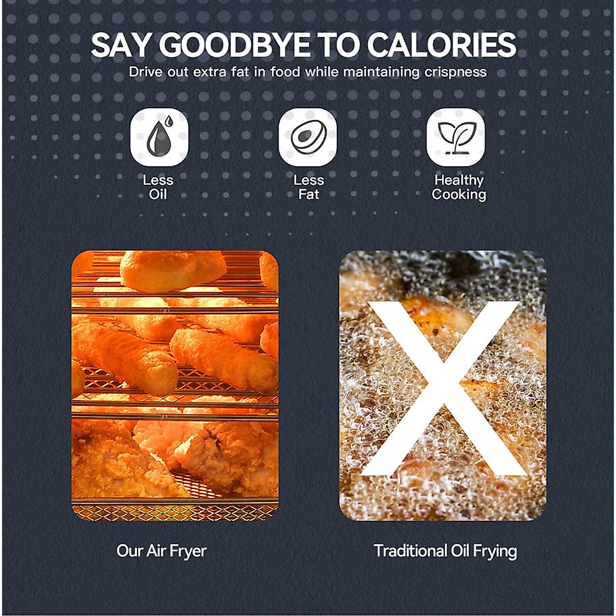 Air Fryer Toaster Oven 16-Quart, TINTALK 10-in-1 Airfryer Oven Combo - 1700W Large Air fryer Convection Oven, Countertop Combo with 9 Accessories Rotisserie | Dehydrator