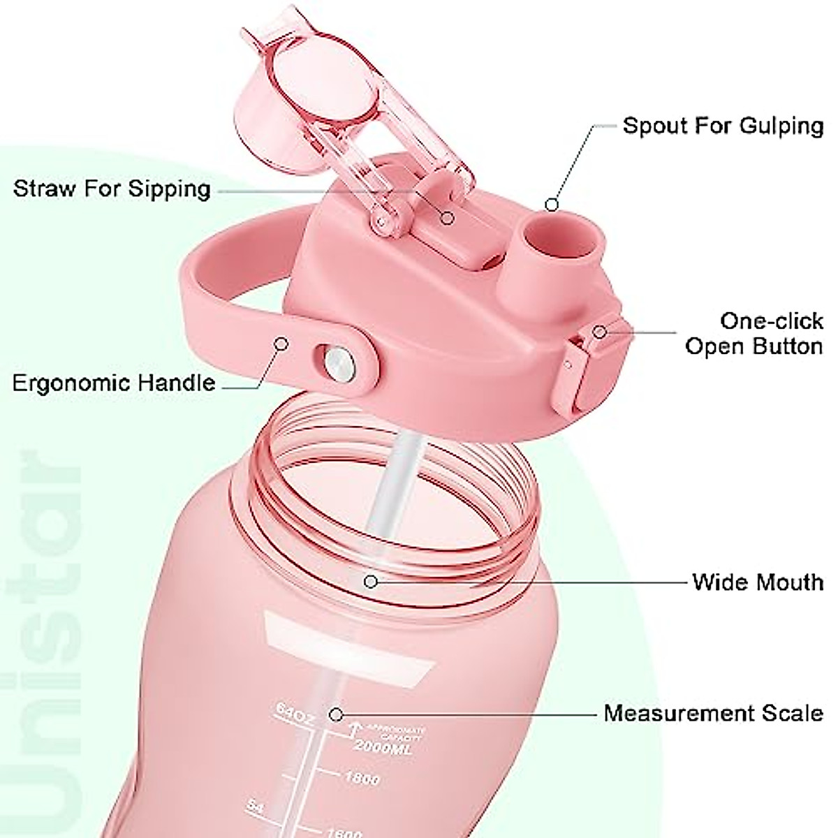 Unistar Half Gallon Water Bottle with 2-in-1 Lid (Straw lid/Chug Lid), 64oz Large Capacity Water Jug BPA-free Gallon Water Bottle, Leak-proof Water Jugs, Water Bottle with Time marker for Gym Outdoor