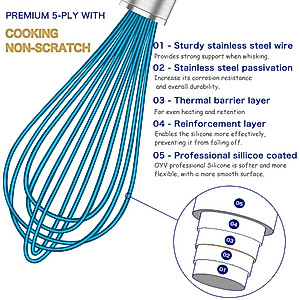 OYV Silicone Whisk,Professional Whisks For Cooking Non Scratch,Stainless Steel & Silicone Wisk,Plastic Rubber Whisk Tool For Nonstick Cookware Pans,Silicon Wisks Set of 4,Blue.