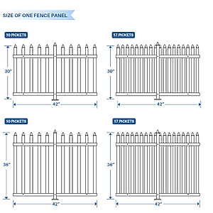 E&K 4 Sets 30"H x 84"W Vinyl White Picket Fence Panels Decorative Fencing for Front Porch Yard Garden Pool (34 Pickets, Straight)