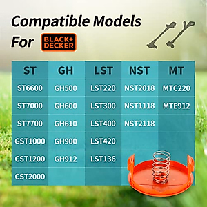 Trimmer Line Cap and Spring for BLACK+DECKER,Trimmer Replacement Spool Cap Covers Compatible for Black+Decker AFS Trimmer (RC100P),Black and Decker Weed Eater Parts,4 Pack ( 4 Spool Cap+4 Spring )