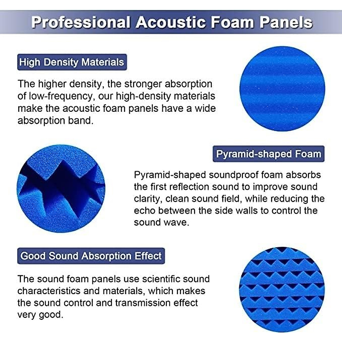 HJGFK2018 52 Pack Acoustic Foam Panels,1" x 12" x 12" Black/BLUE Acoustic Wedge Studio Foam Sound Absorption Wall Panels