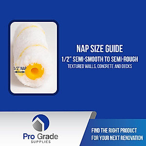 Pro Grade Paint Roller Cover Set,Wall Painting Roller Naps for Professional or Home Owners with All Paints and Stains. Paint Roller Covers are for House or Commercial Use. (4" Mini 25Ea)