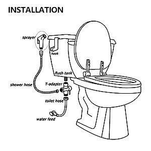 Bafeel Handheld Bidet Sprayer for Toilet Portable Pet Shower Toilet Water Sprayer Bidet Attachment Bathroom Spray for Personal Hygiene (Bidet sprayer head C)