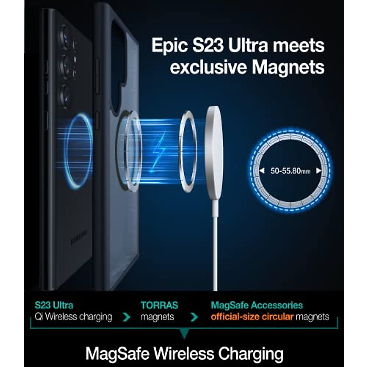 TORRAS Magnetic Guardian Designed for Samsung Galaxy S23 Ultra Case[Military Grade Drop Tested][Compatible with MagSafe] Semi-Clear Hard Back & Soft Edge case, Phantom Black